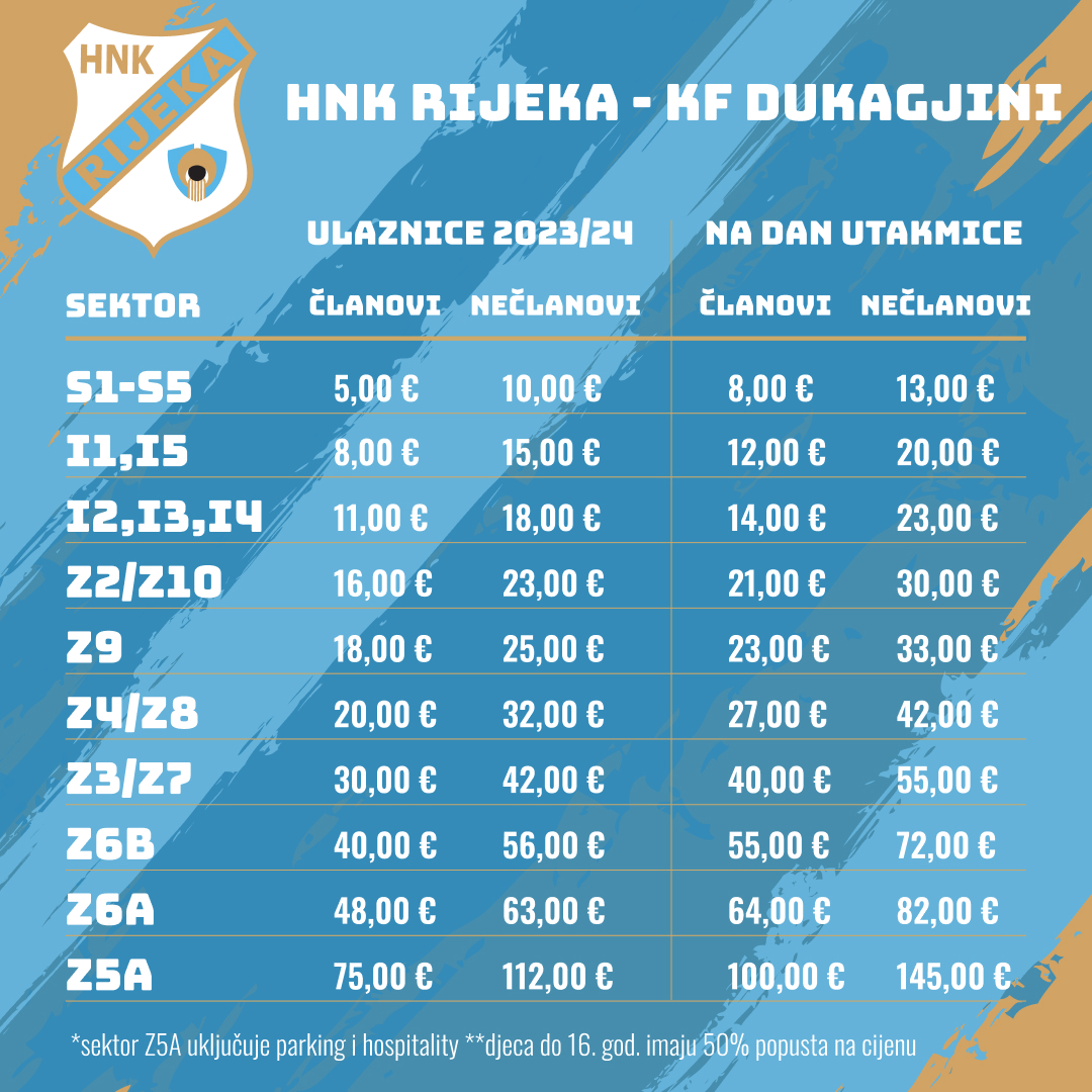 Ulaznice - HNK RIJEKA
