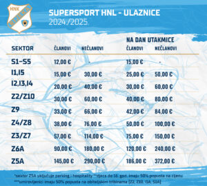 Ulaznice - HNK RIJEKA