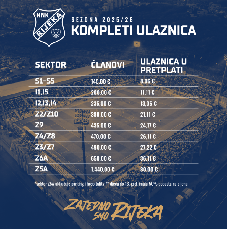 Zajedno smo Rijeka: kupite komplet ulaznica i osigurajte svoje mjesto na tribinama - HNK RIJEKA