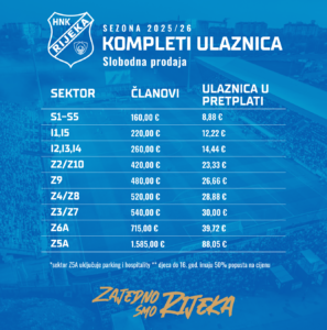 Zajedno smo Rijeka: kupite komplet ulaznica i osigurajte svoje mjesto na tribinama - HNK RIJEKA