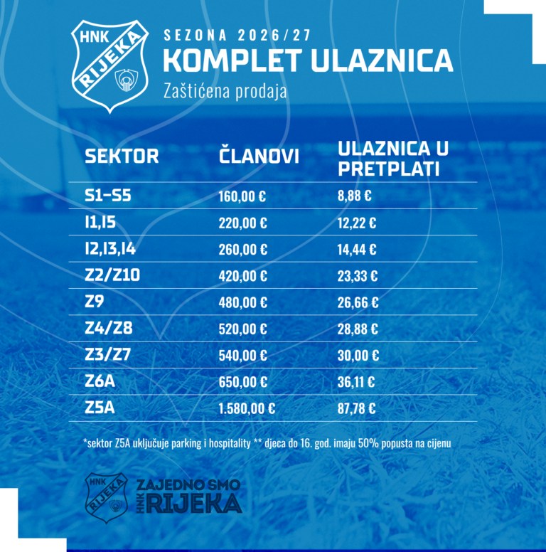 Zajedno smo Rijeka: u prodaji kompleti ulaznica za novu sezonu - HNK RIJEKA